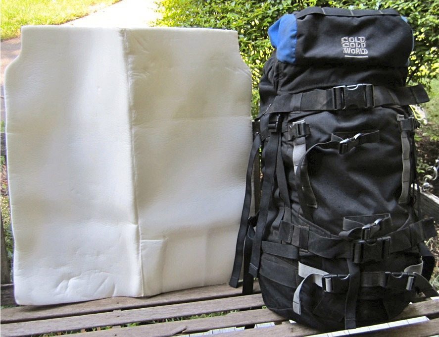 Cold Cold World Chernobyl Backpack | Blister