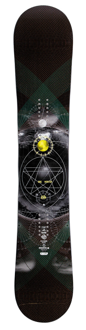 2012-2013 Rossignol One Magtek | Blister