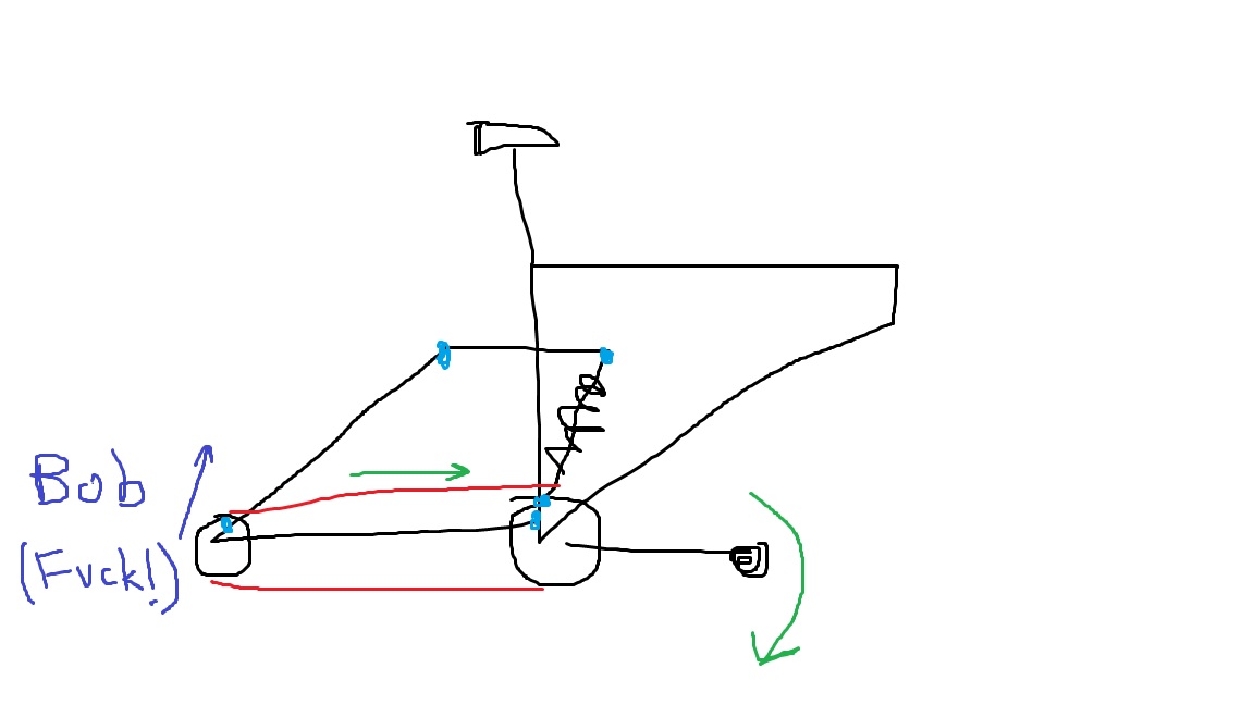 Suspension 101: Concepts & Definitions | Blister