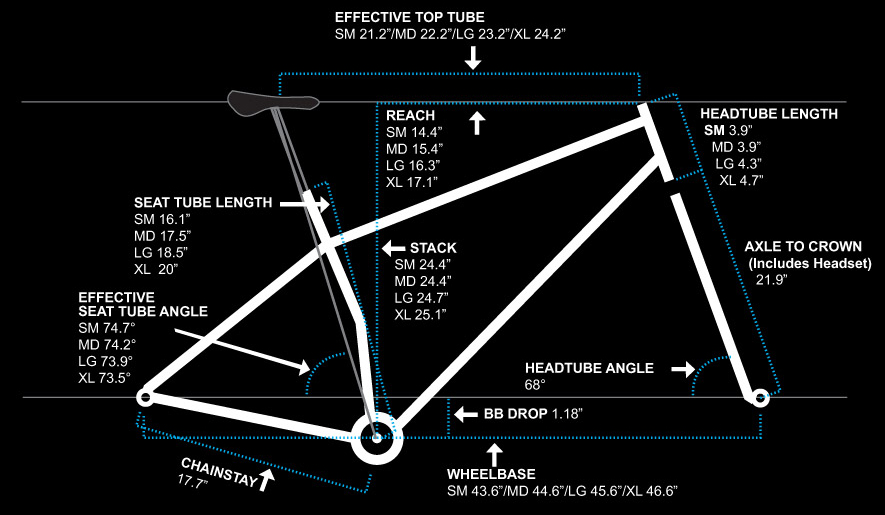 2014 Transition Covert 29 | Blister