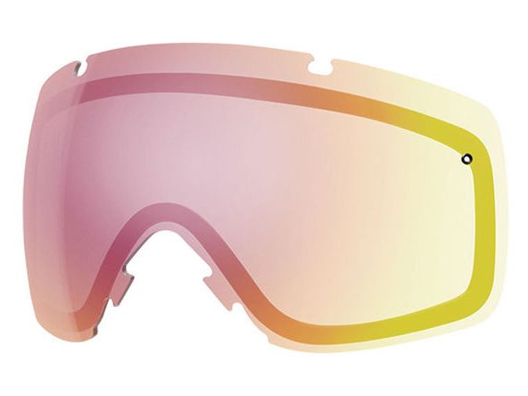 Smith Goggle Lens Guide | Blister