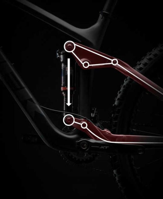 2017 Trek Remedy 9 RSL | Blister