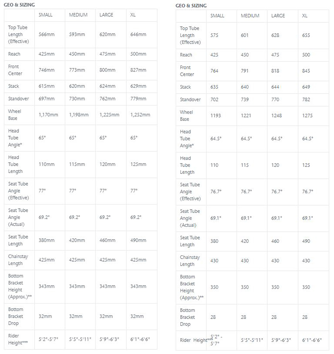 2021 Canfield Tilt & Lithium | Blister