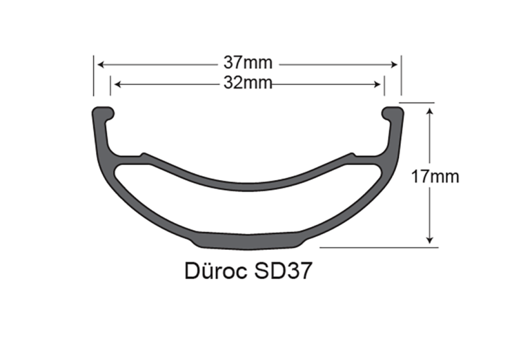 Sun Ringlé Duroc SD37 Pro Wheels | Blister