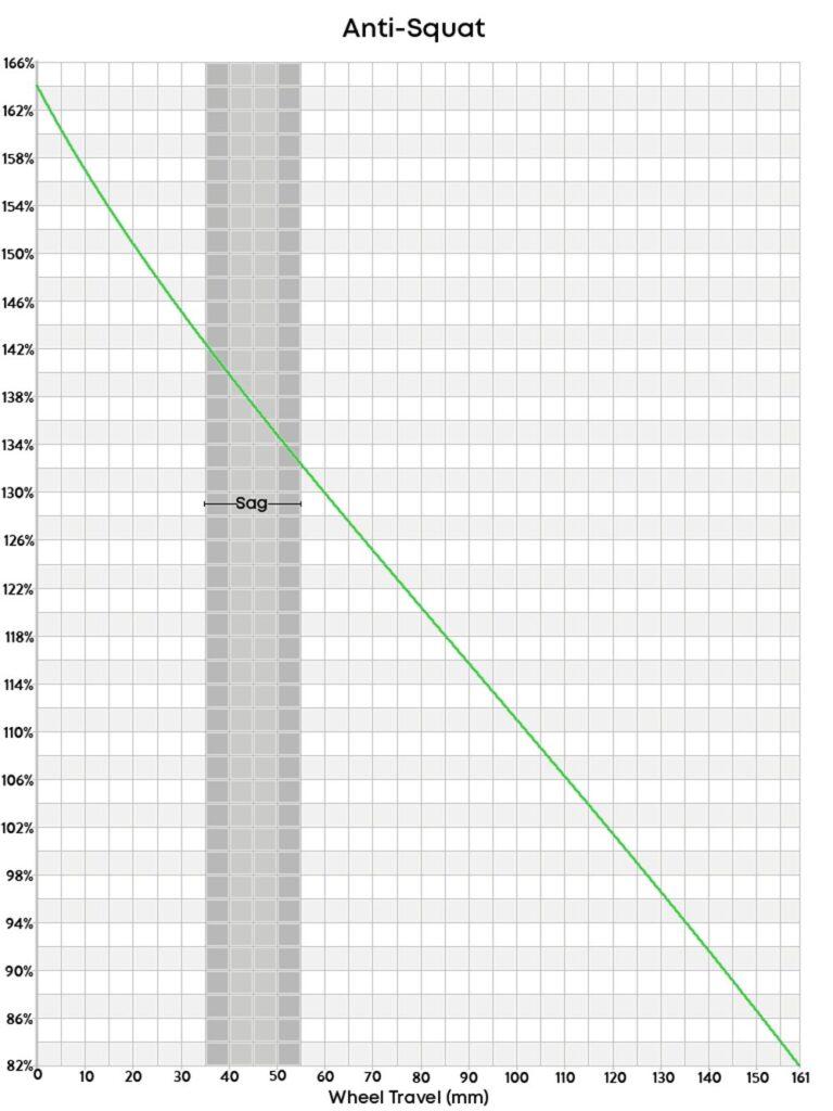 Privateer 161 | Blister