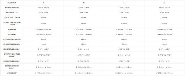 Vitus Mythique | Blister