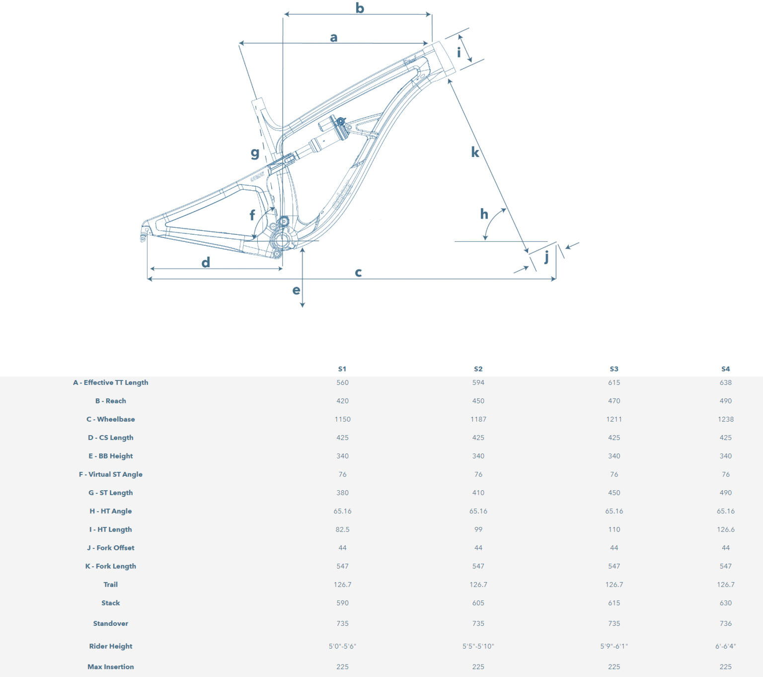 Esker Rowl | Blister