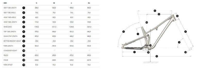 Commencal T.E.M.P.O. | Blister