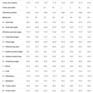Trek Fuel EXe Aluminum | Blister