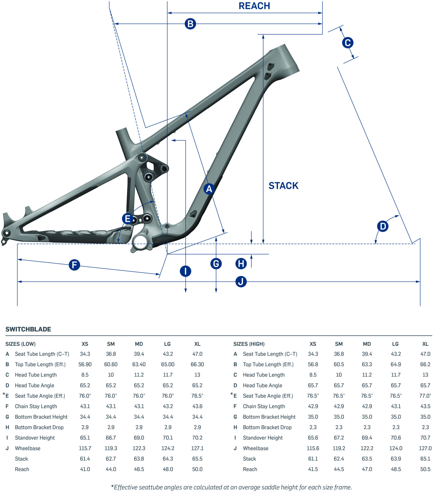 2024 Pivot Switchblade | Blister