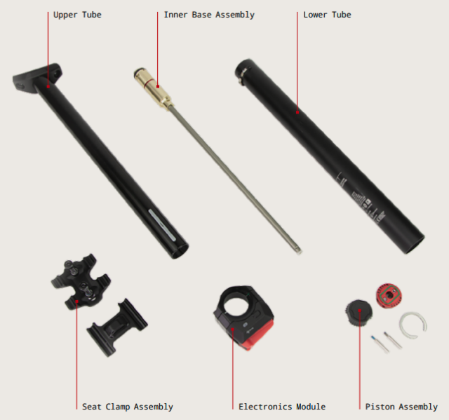 RockShox Reverb AXS B1 | Blister