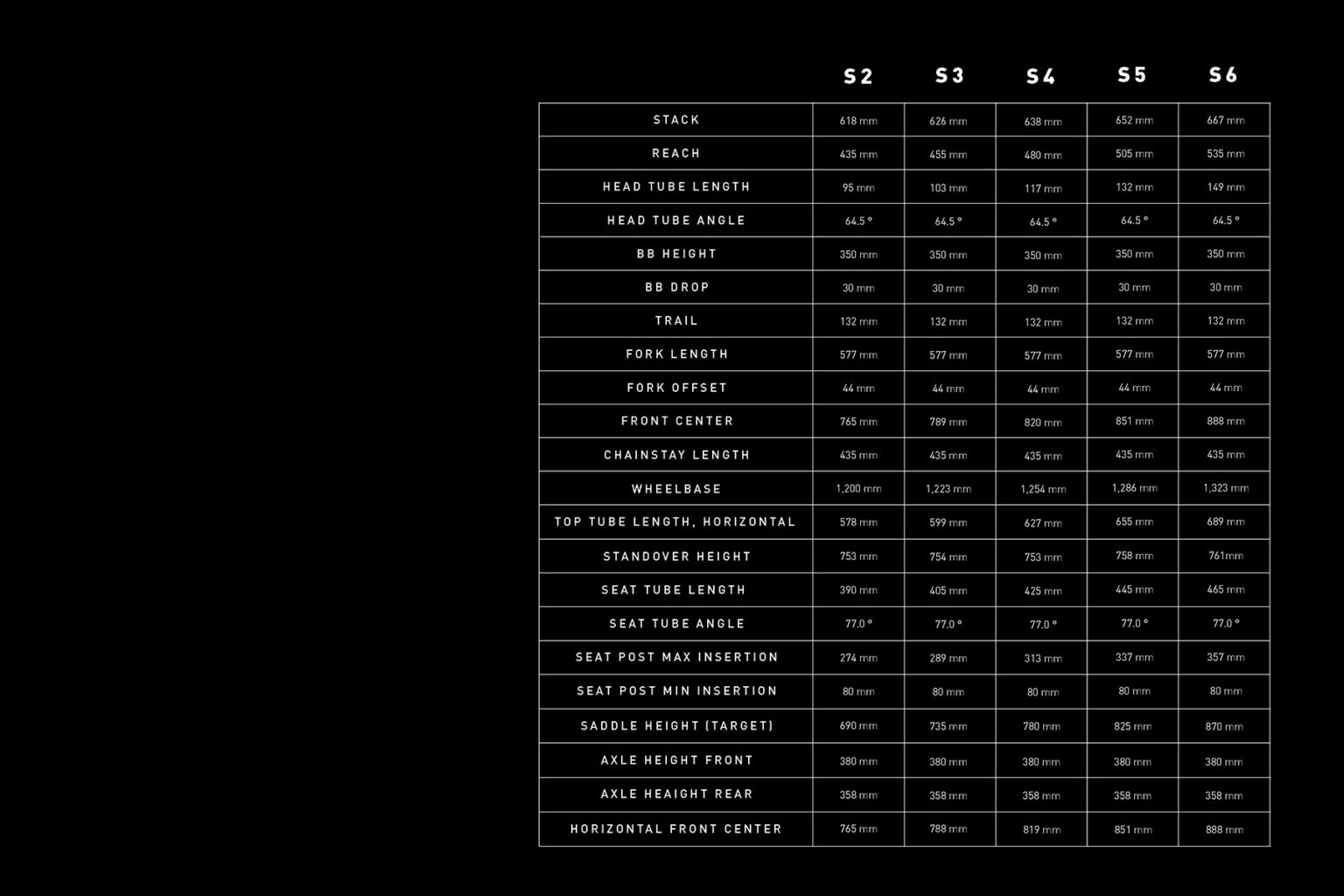Specialized Turbo Levo 4 | Blister